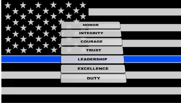 About Us - Port Jervis Police Department